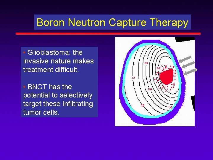 Boron Neutron Capture Therapy BNCT History Preclinical Research