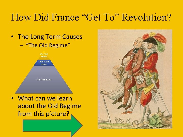 The French Revolution 1789 1799 What is a
