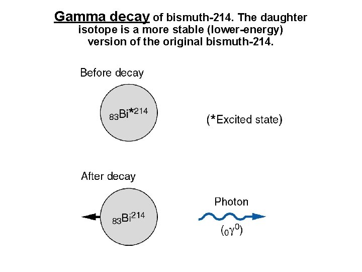 Why do YOU need to know about Nuclear