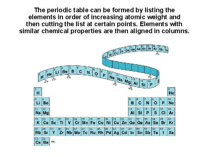 Why do YOU need to know about Nuclear