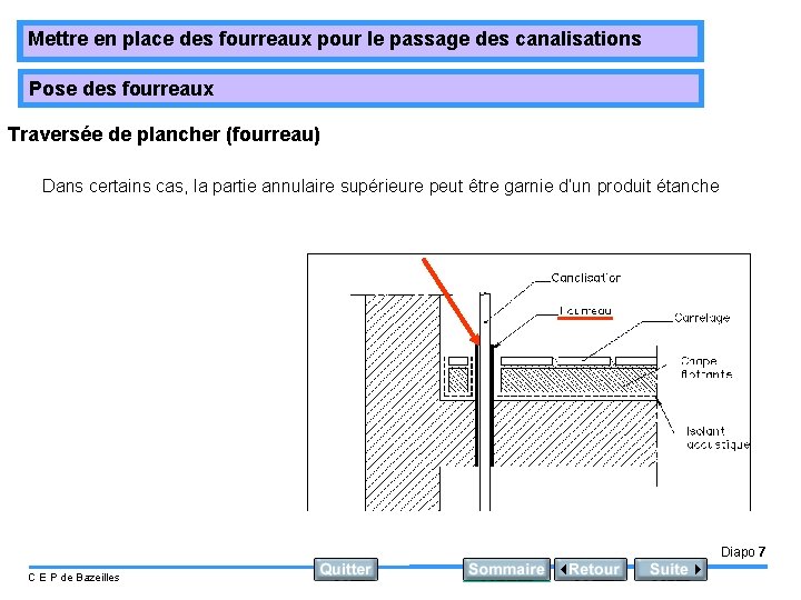 Mettre en place des fourreaux pour le passage