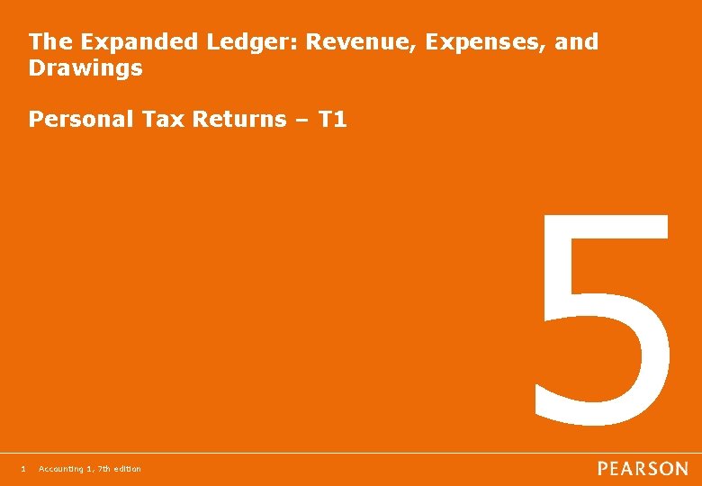 The Expanded Ledger Revenue Expenses and Drawings Personal