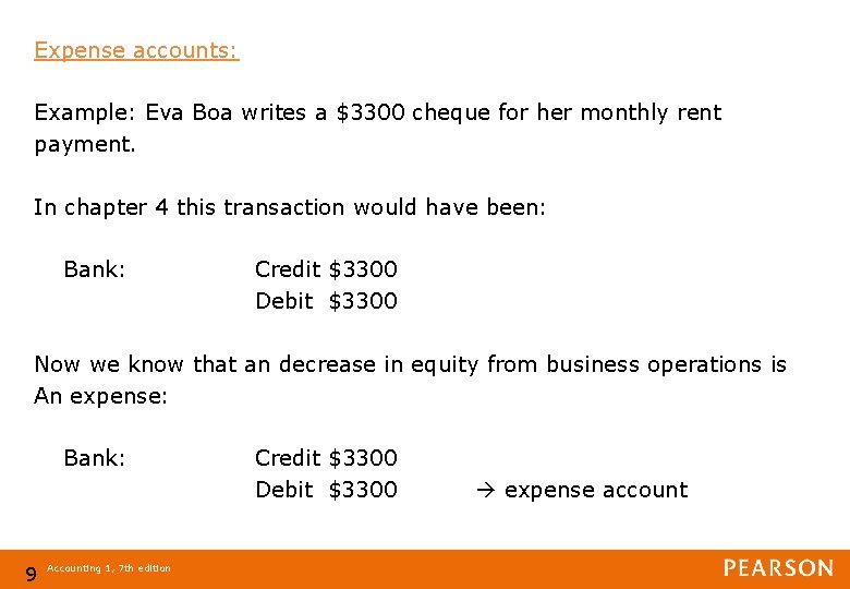 The Expanded Ledger Revenue Expenses and Drawings Personal