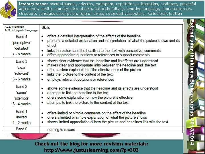 Literary terms onomatopoeia adverbs metaphor repetition alliteration ...