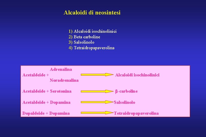 Alcool etilico o etanolo CH 3 CH 2