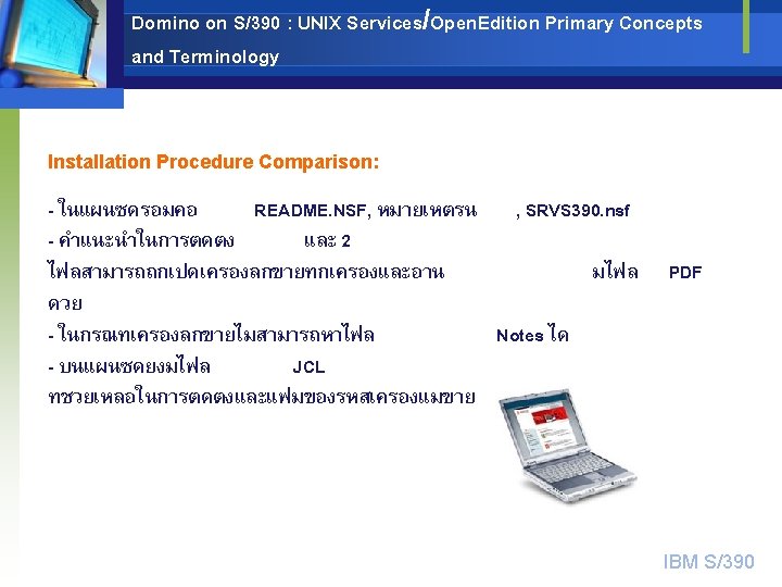 IBM S390 Company LOGO VMESA Parallel Sysplex Support