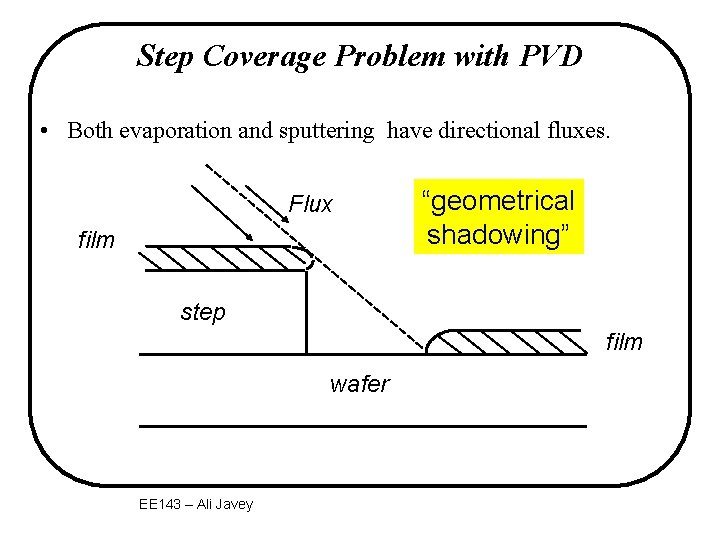 Section 5 Thin Film Deposition part 1 sputtering