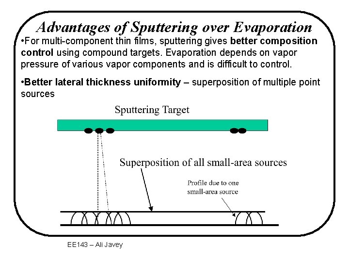 Section 5 Thin Film Deposition part 1 sputtering