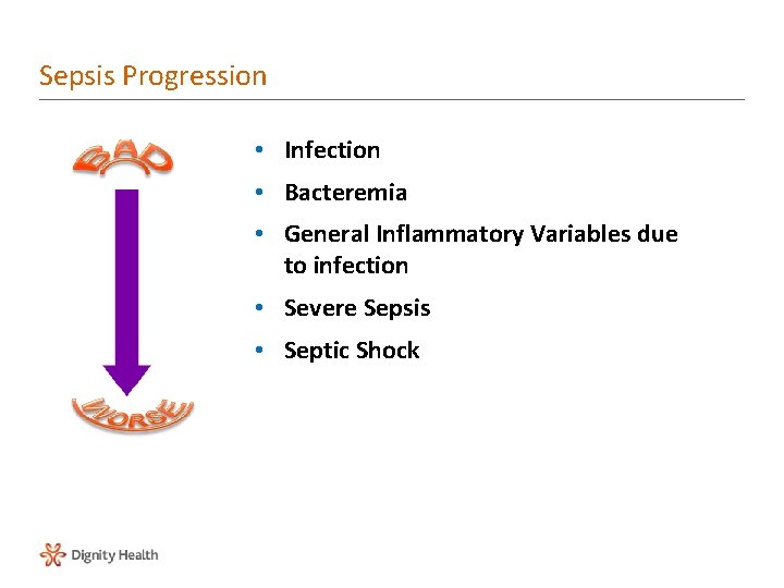 Incidence Definitions Pathophysiology Prevalence of Severe Sepsis Septic