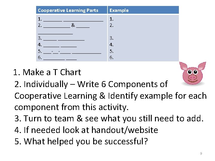 Cooperative Learning To Get To Know Each Other