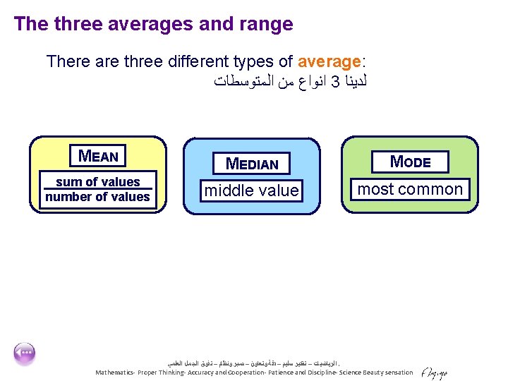 Mathematics Statistics Mathematics Proper Thinking Accuracy and Cooperation