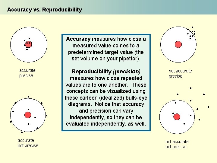 SSAC 2005 QD 451 WT 1 1 Calibrating