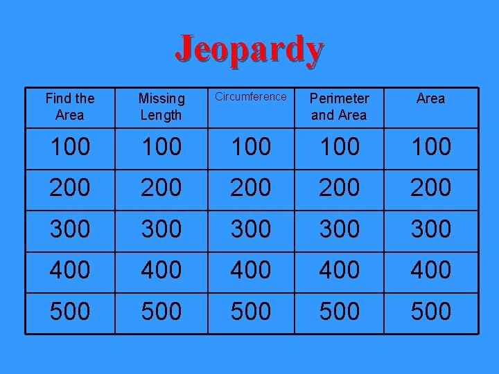 Jeopardy Find the Area Missing Length Circumference Perimeter