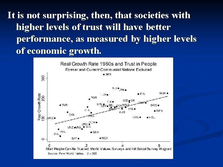Trust and Economic Growth in the Knowledge Society