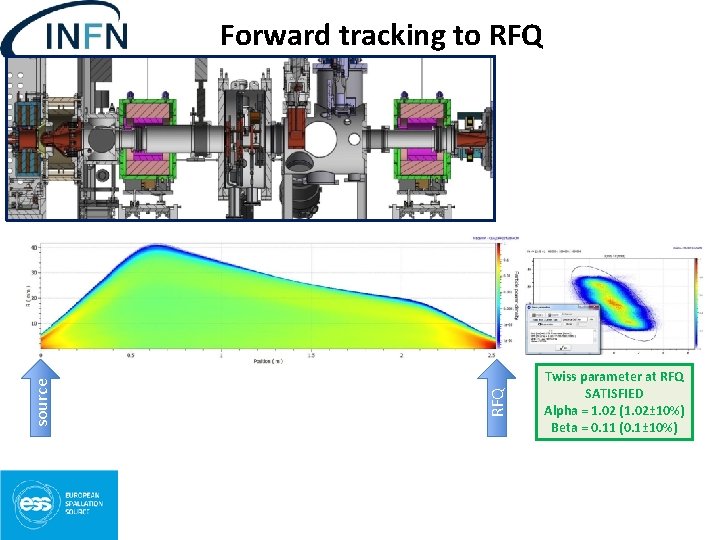 ESS ion source LEBT commissioning experience Santo Gammino