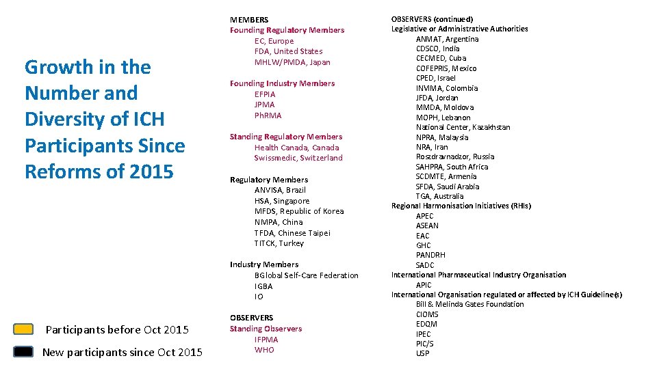 June 4 2020 Stakeholder Engagement on ICH E