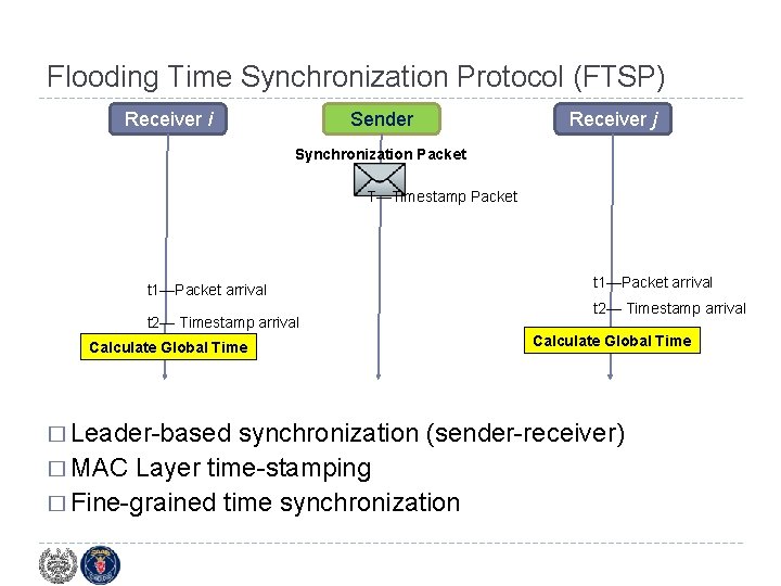 Clock Synchronization in Sensor Networks for Civil Security