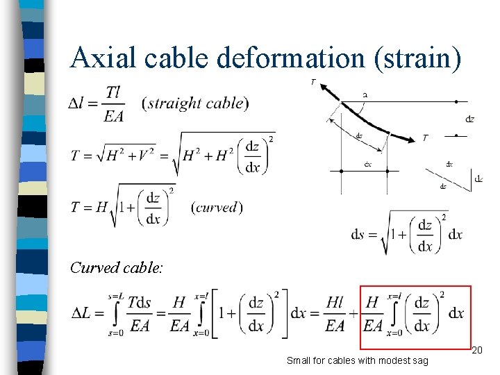 Slender Structures Load carrying principles Cables and arches