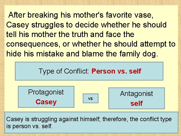 Conflict In Literature A SHORT REVIEW MAN VS
