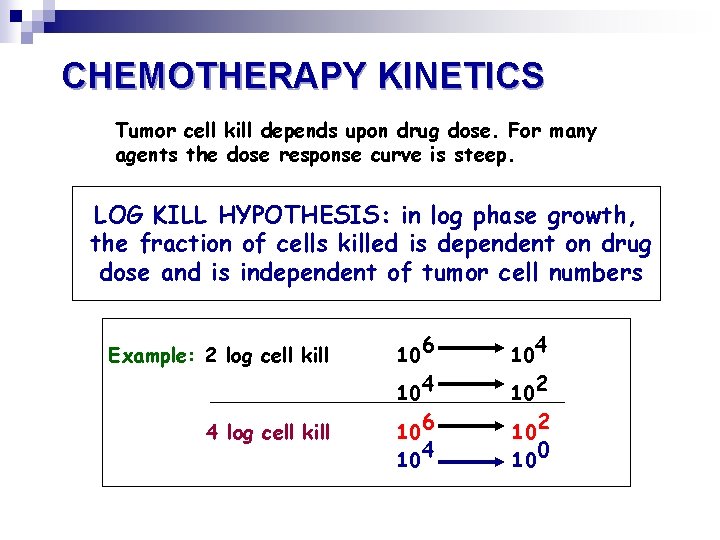 A B Cs of CHEMOTHERAPY Pediatric Resident Education