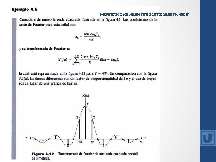 La Transformada de Fourier Definicin de la transformada
