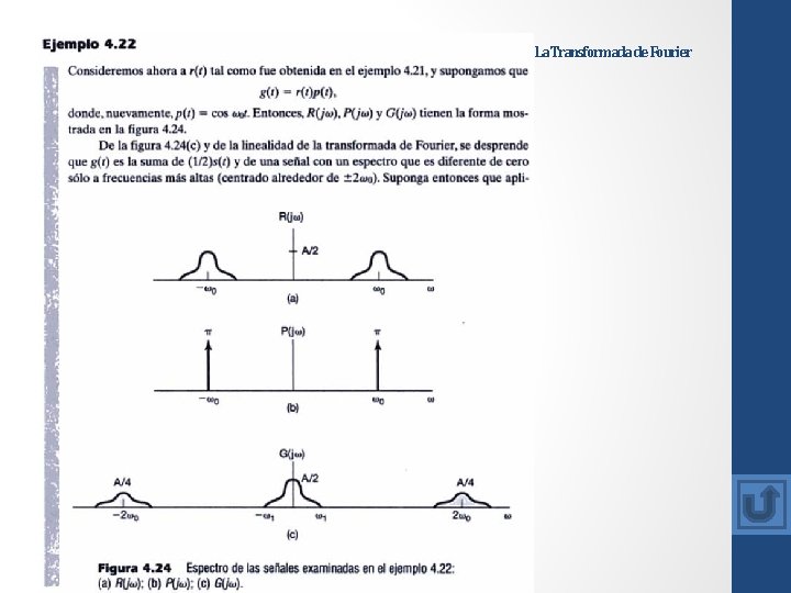La Transformada de Fourier Definicin de la transformada