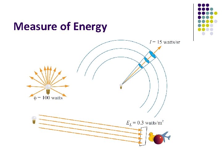 IMGD 3000 Basic Computer Graphics William Di Santo