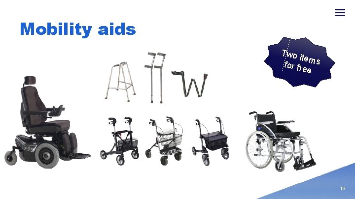 PRM Awareness Training Welcome to Amsterdam Airport Schiphol