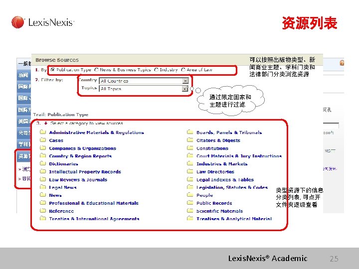 Lexis Nexis Academic Lexis Nexis Lexis Nexis Academic