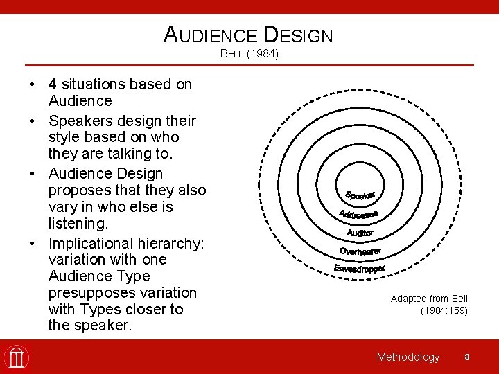 BROTHER BELLS AUDIENCE DESIGN FORMS OF ADDRESS AMONG