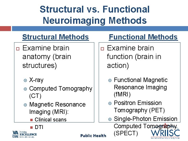 Clinical and Advanced Neuroimaging A Primer for Providers