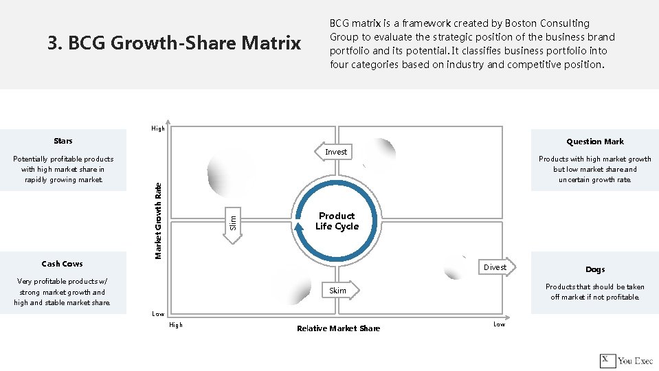 3 BCG GrowthShare Matrix BCG matrix is a