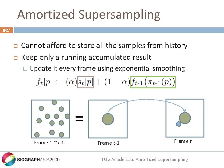 Amortized Supersampling LEI YANG H DIEGO NEHAB M