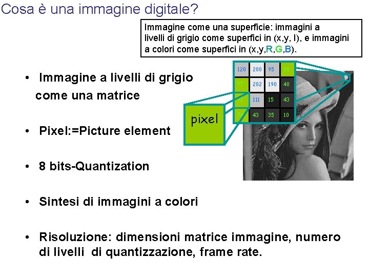 Elaborazione di Immagini II Parte Lezione N 1