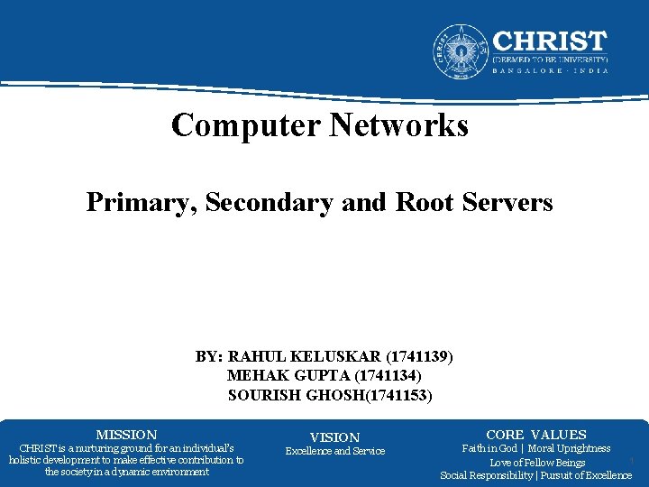 Computer Networks Primary Secondary and Root Servers BY