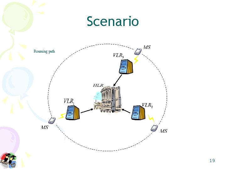 Authentication and Key Agreement Schemes for Network Applications