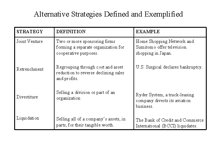STRATEGIC MANAGEMENT AND SOCIAL RESPONSIBILITY POWER POINT SET