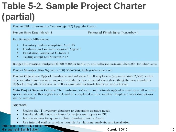 Chapter 5 Project Scope Management Information Technology Project