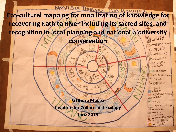 Ecocultural mapping for mobilization of knowledge for recovering