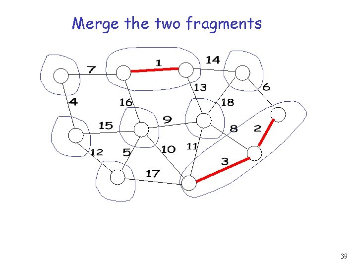 Minimum Spanning Trees GallagherHumbletSpira GHS Algorithm 1 Weighted