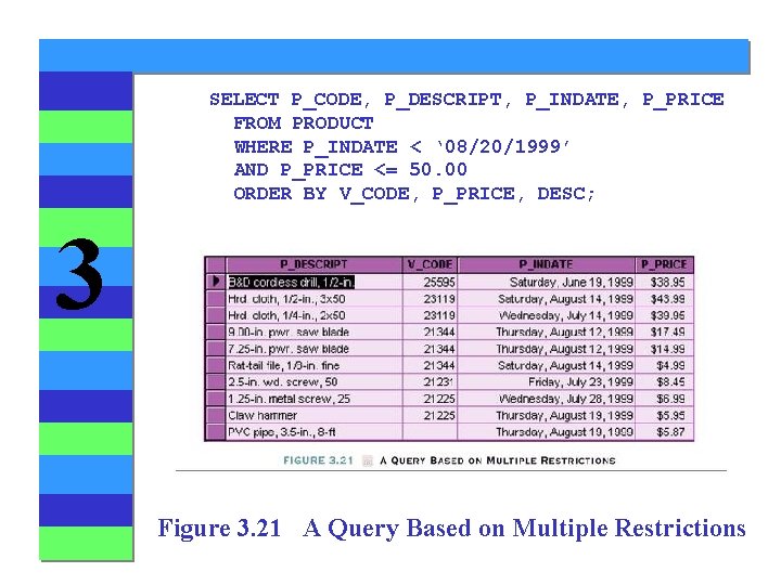 Chapter 3 3 Structured Query Language SQL Database