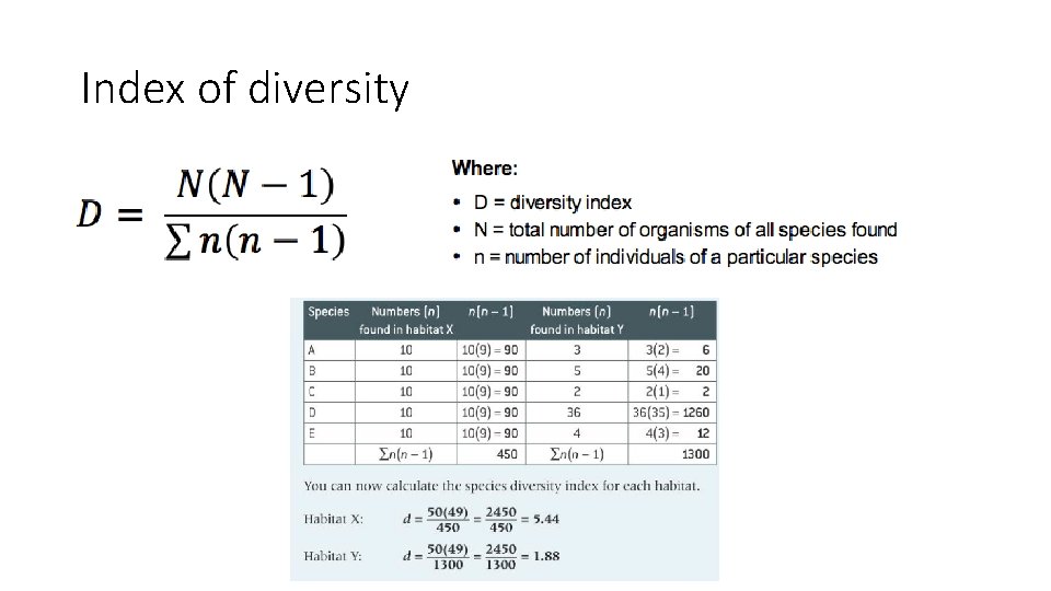 Biodiversity Revision Starter questions What is biodiversity Why