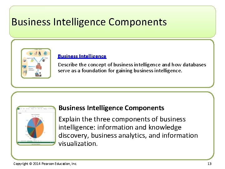 Chapter 6 Enhancing Business Intelligence Using Information Systems