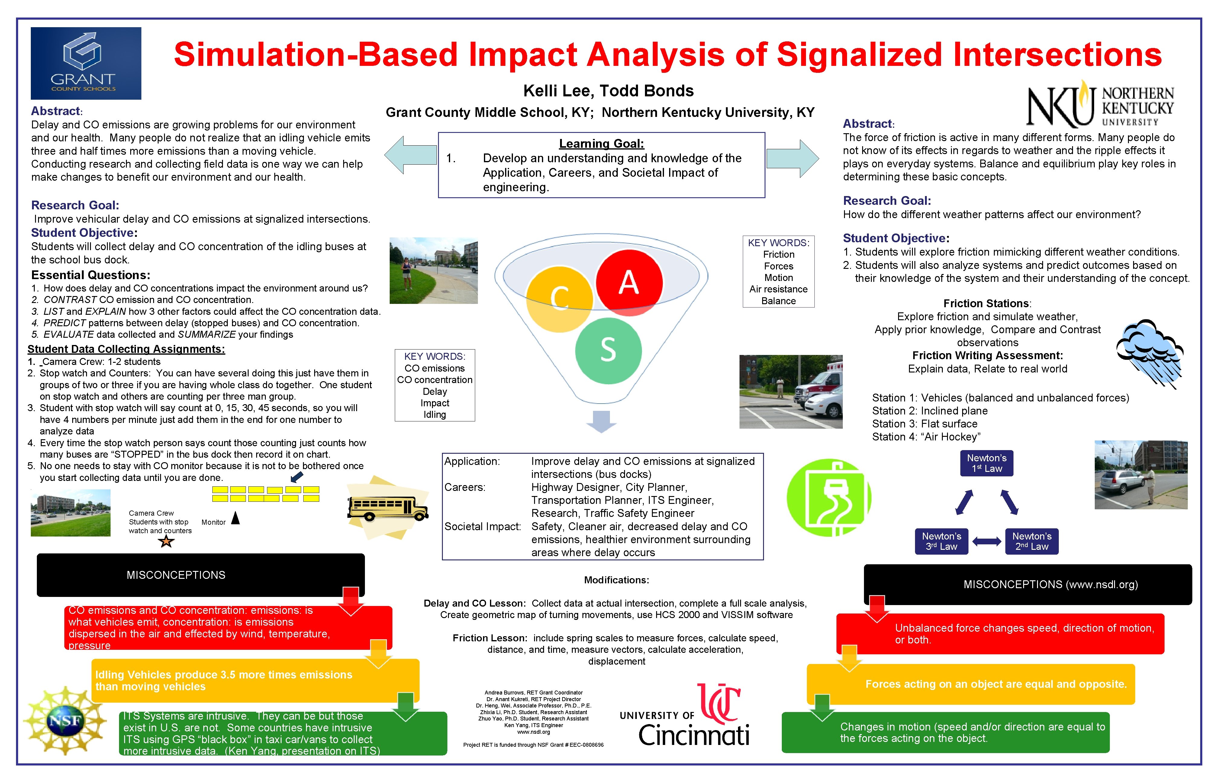 SimulationBased Impact Analysis of Signalized Intersections Kelli Lee