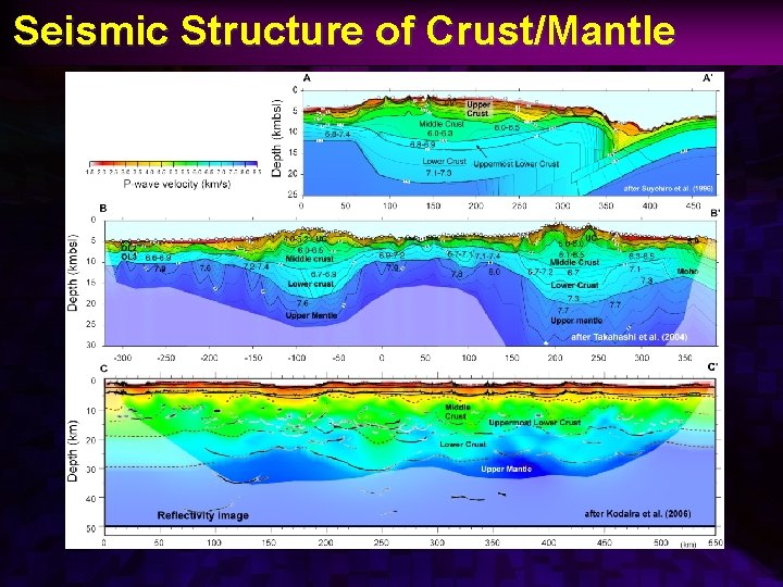 Crustal Growth Model for IBM Arc Crust Evolution