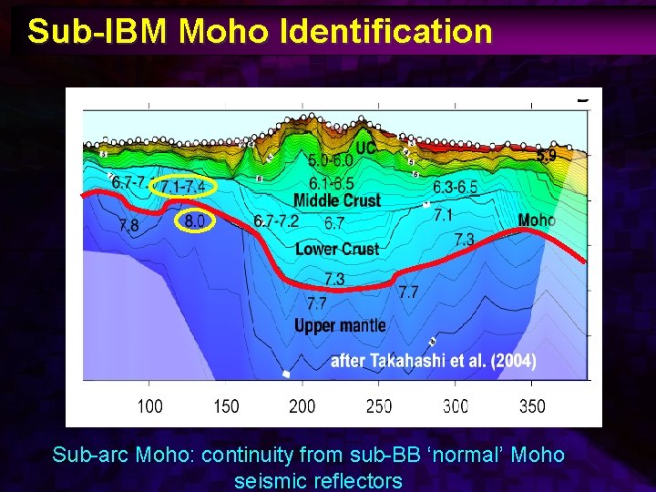 Crustal Growth Model for IBM Arc Crust Evolution