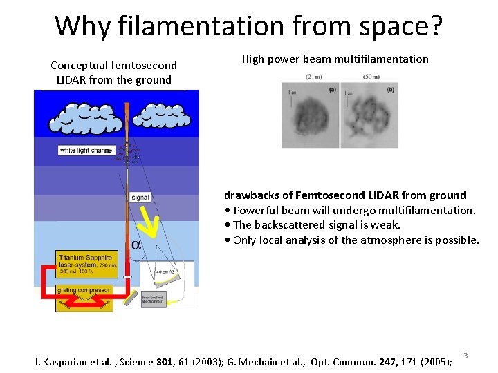Ariadna study 13 9202 Spacebased femtosecond laser filamentation