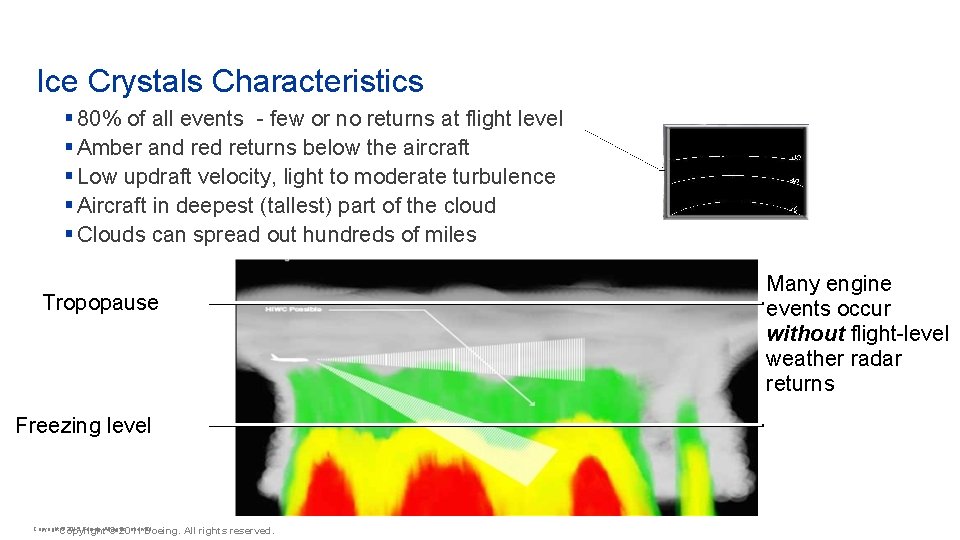 Ice Crystal Icing Detection Avoidance Research Jeanne Mason