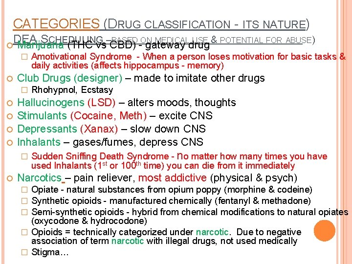 DRUG AWARENESS DRUGS CHANGE WAY BODY FUNCTIONS OTC