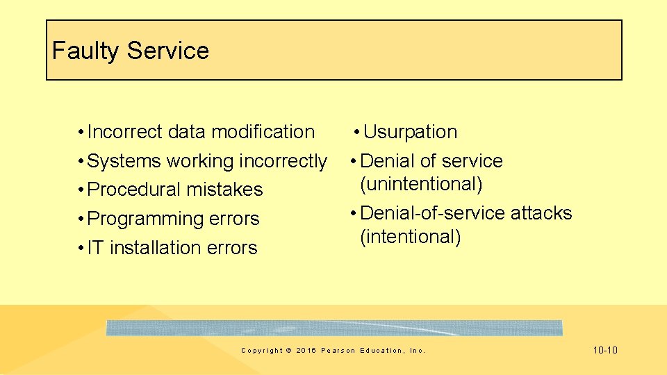 Chapter 10 Information Security Management But How Do